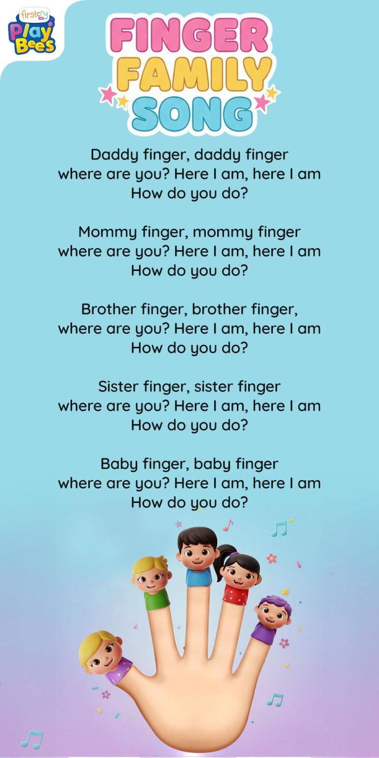 Finger Family Lyrics - Nursery Rhyme & Song