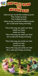 Here We Go Round the Mulberry Bush Lyrics - Nursery Rhyme & Song